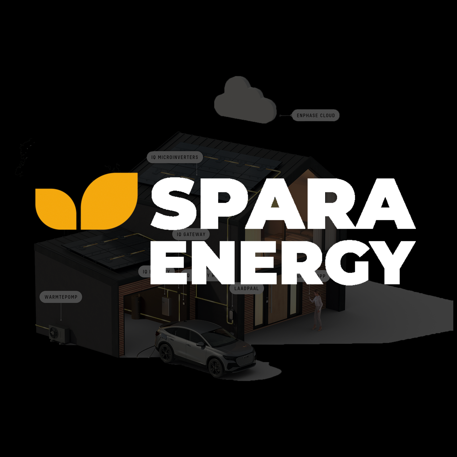 Spara Energy - Leverancier van apparatuur voor zonne-energie in Nijmegen